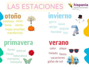 Días, meses, estaciones y horas en minúsculas en español