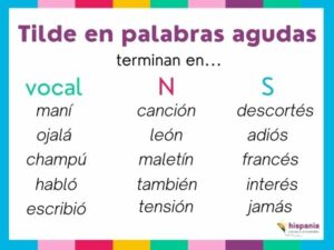 Reglas de acentuación: Cómo poner bien las tildes a palabras