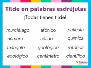 Reglas de acentuación: Cómo poner bien las tildes a palabras