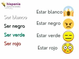 15 Adjetivos que cambian de significado con SER y ESTAR