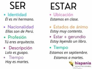 15 Adjetivos que cambian de significado con SER y ESTAR