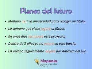 Forma y usos del futuro imperfecto. Un tiempo verbal fascinante