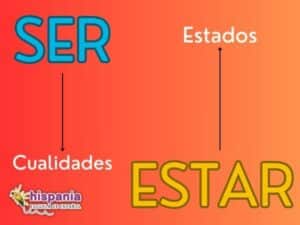 Adjetivos del verbo ser y adjetivos del verbo estar